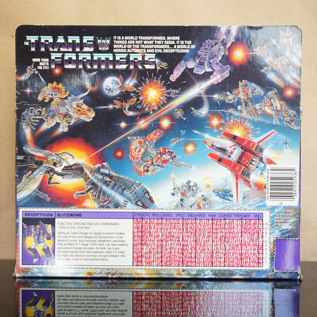 1985 Vintage HASBRO TAKARA Transformer G1 Triple Changers Blitzwing De ...